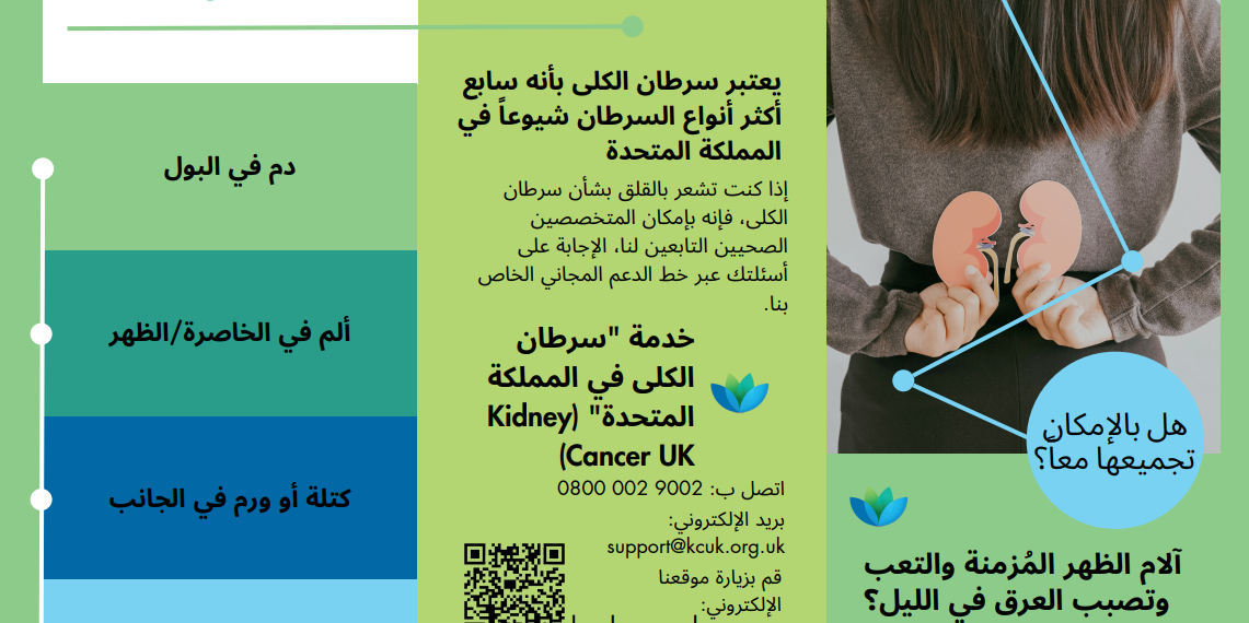 Translated Resources for Kidney Cancer Awareness Week - Sussex ...